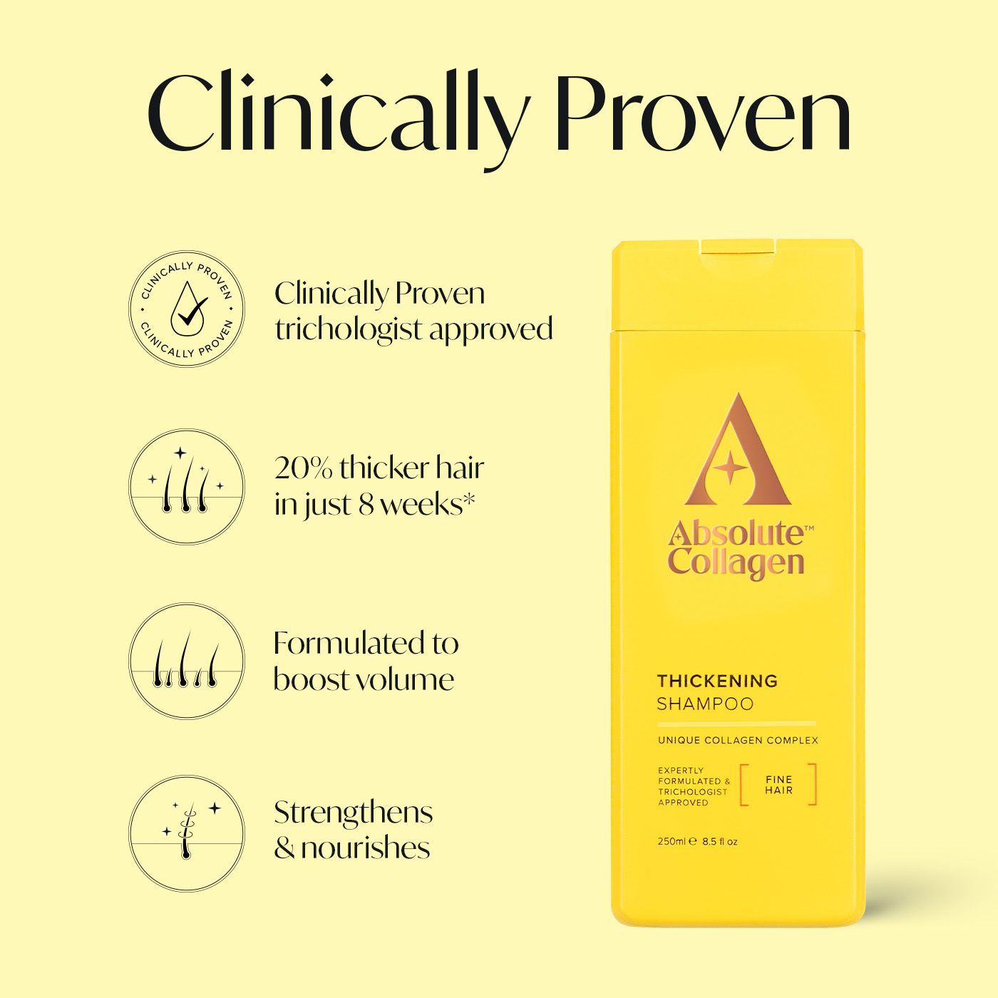 Hair Thickening Collagen Shampoo | Absolute Collagen